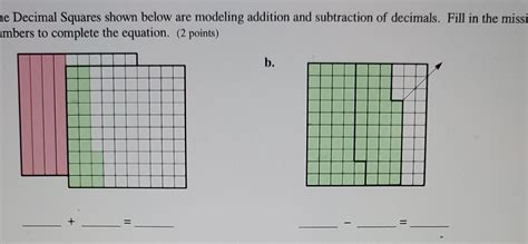 Solved E Decimal Squares Shown Below Are Modeling Addition Chegg