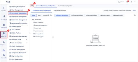 Public Data Management Permission Finebi Document