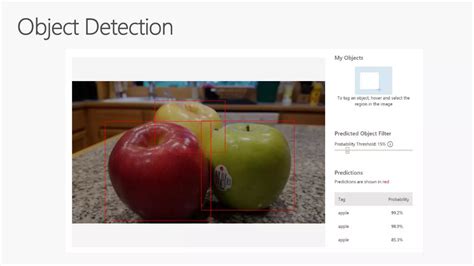 Intelligent Mobile App With Azure Custom Vision Ppt