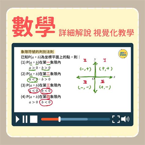 康軒學習網 📖 數學小王子與數學大魔王的對決！ 🔮 數學大魔王：「這道應用題，你一定解不開！」 👦