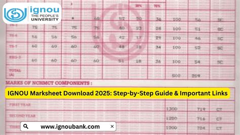 Ignou Credit Transfer 2025 A Complete Guide