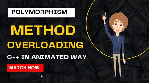 Method Overloading In Cpp Polymorphism In Animated Way Youtube