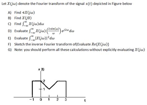 Let X(jomega) denote the Fourier transform of the | Chegg.com