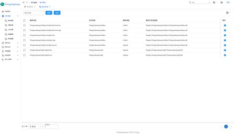 开源net 7和blazor组合开发的跨平台边缘采集网 Thingsgateway 董川民