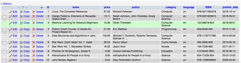 How To Create RESTful Web Services In Codeigniter