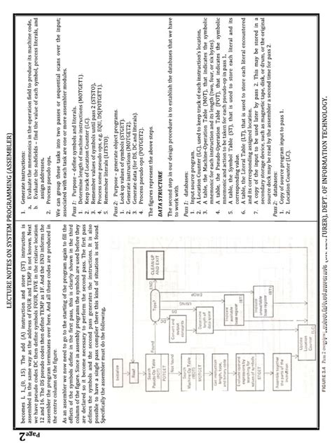 Database For Pass 1 And Pass 2 Pdf