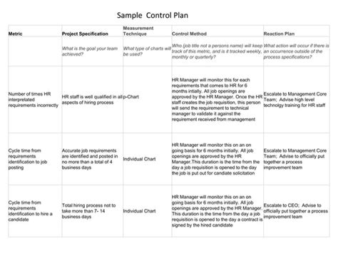 A Simple Control Chart Example PPT