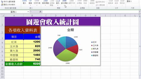 Excel 園遊會收入統計圖e12圖表進階設定 圖形資料百分比 Youtube