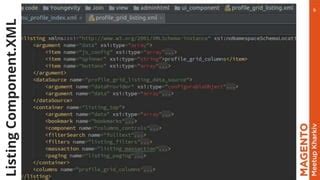 UI Components Synergy Of Backend And Frontend PPTX