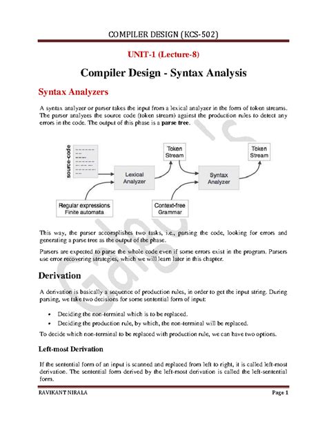 Compiler Design Unit 1 8 Unit 1 Lecture 8 Compiler Design Syntax