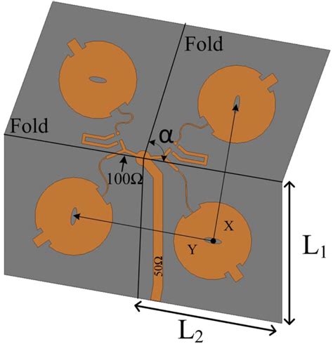 Circularly Polarised Foldable Origami‐inspired Microstrip Patch Antenna Download Scientific