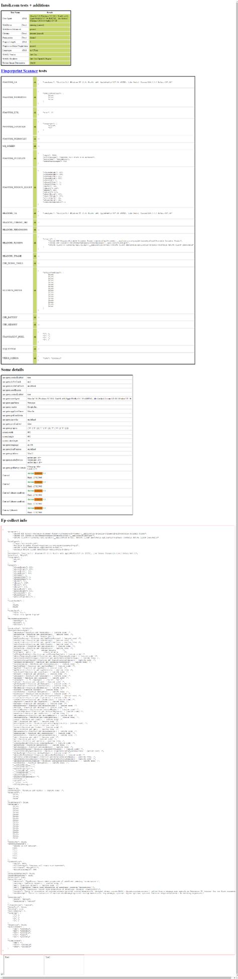 How To Bypass Captchas With Selenium A Step By Step Guide