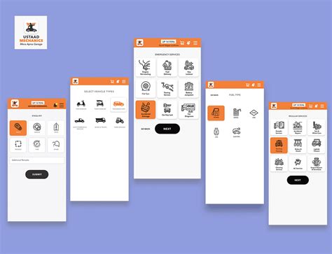 Ui Ux Design Agency In India Ux Ui Designer In Delhi Ncr