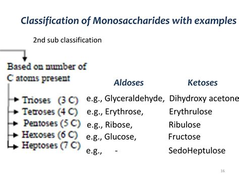 Ppt Biochemistry Of Carbohydrates Structure Functions