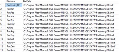 Database Table Partitioning In SQL Server