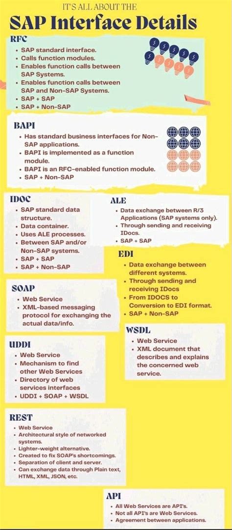 Yogesh Sankpal Posted On Linkedin