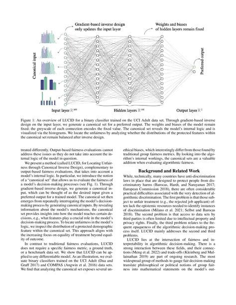 Lucid Exposing Algorithmic Bias Through Inverse Design Deepai