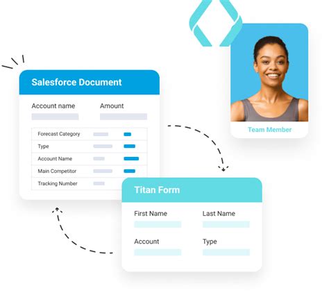 Salesforce Dynamic Forms Via Titan No Code Any Object Any Layout