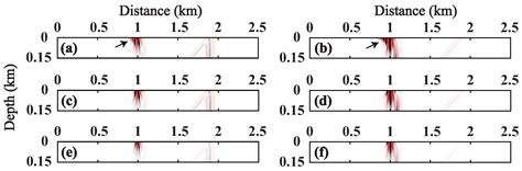 high accuracy simulation of rayleigh waves using fractional viscoelastic wave equation