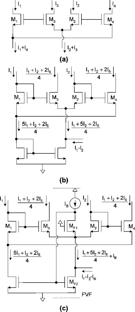 Figure 1 From The Flipped Voltage Follower A Useful Cell For Low Voltage Low Power Circuit