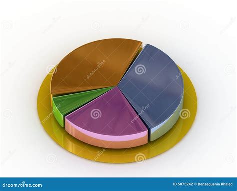 Pie Graph Stock Illustration Illustration Of Sign Slice 5075242