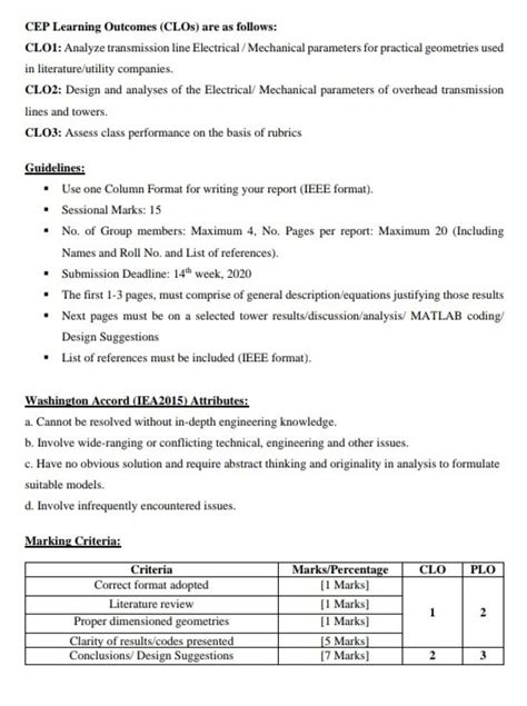Complex Engineering Problem Complex Engineering Chegg