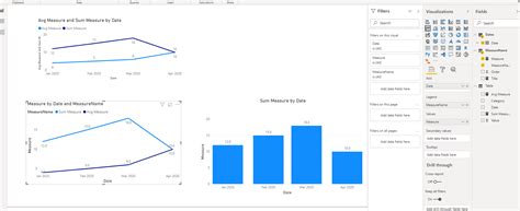 Solved Data Depends On Highlight On Line Chart Microsoft Fabric Community