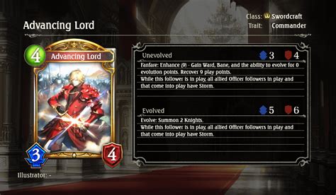 Shadowverse Flame Anime 2nd Op R Shadowverse