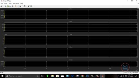 Matlabsolutions 24 Hour Micro Grid Simulation With Battery Management System Using Matlab