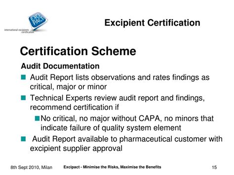 Ppt Excipact Pharmaceutical Excipient Certification Powerpoint