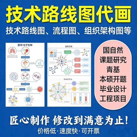 技术路线怎么翻译 技术路线英文用法 技术路线英语例句 淘宝翻译网