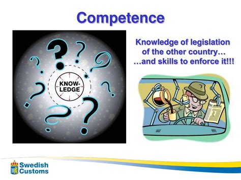 Ppt Coordinated Border Management Powerpoint Presentation Free