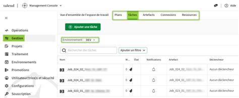 Introduction à Talend Management Console Tmc Guide Complet