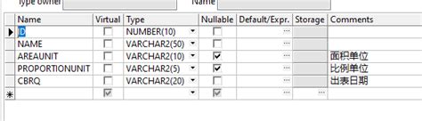 Plsql连接oracle数据库，实现id字段自增（代码创建手动创建）plsql怎么设置id自增 Csdn博客