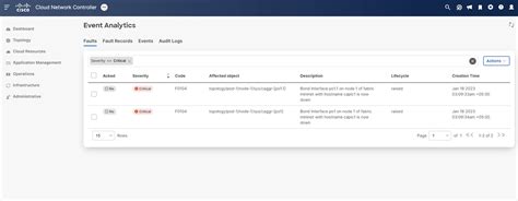 Cisco Cloud Network Controller For AWS User Guide Release X Viewing System Details