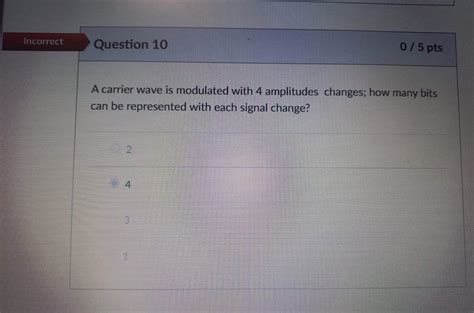 Solved A Carrier Wave Is Modulated With Amplitudes Chegg