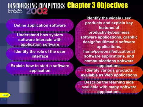 Chapter 3 Application Software Ppt
