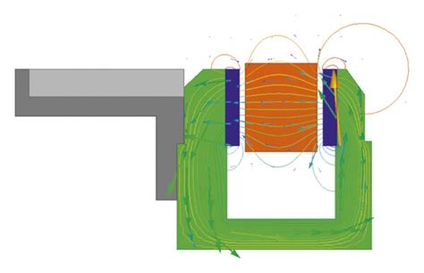 Fe Analysis Of Electromagnetic Actuator For Electromagnetic Field By Download Scientific
