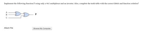 Solved Implement The Following Function F Using Only A 4xl Chegg Com