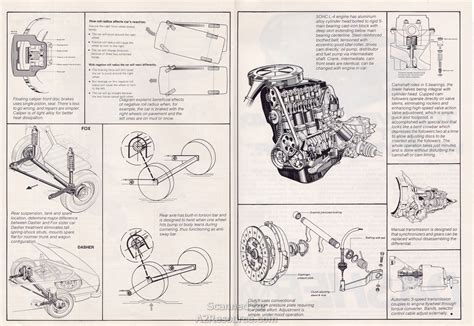1974 Dasher Rod Test Automobile Magazine