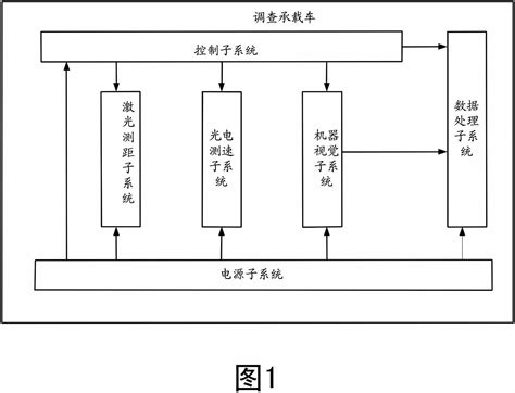 System And Method For Quickly Inspecting Tunnel Defect Based On Machine Vision Eureka Patsnap