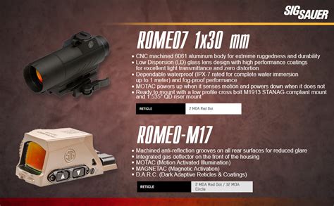 Sig Sauer Romeo M17 1x24mm Black Reflex Red Dot Sight 15 Brightness Settings