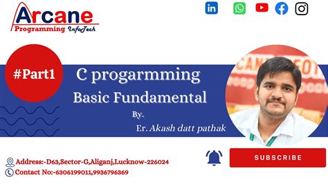 Basic Fundamental Of C Programming Part1 Youtube