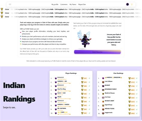 Github Milinddhamucoc Nextjs