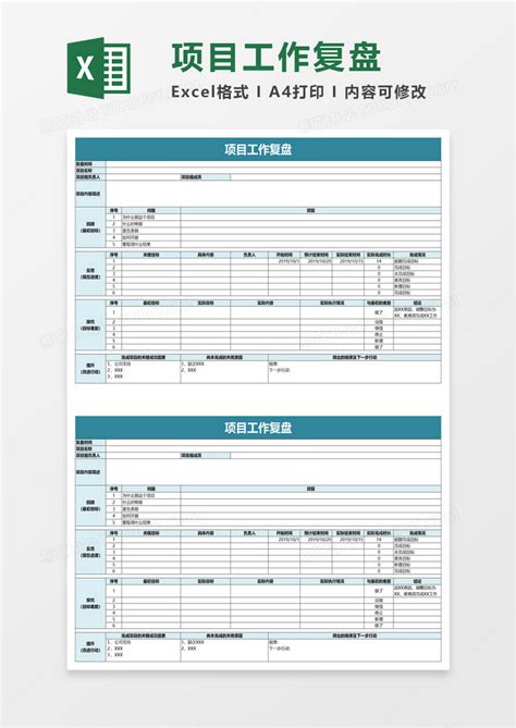 项目工作复盘excel模板下载 熊猫办公