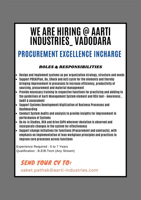 Surendra Reddy Posted On Linkedin