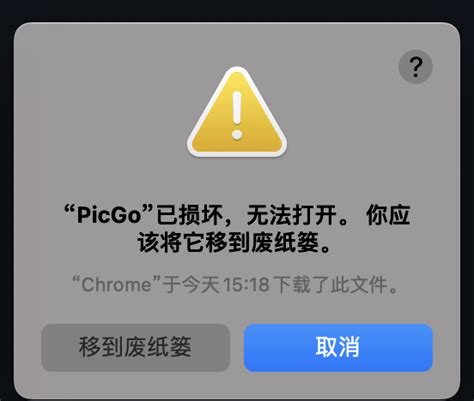 Bug Issue Molunerfinn PicGo GitHub