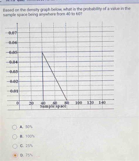 Based On The Density Graph Below What Is The Probability Of A Value In The Sample Space B Algebra Based On The Density Graph Below What Is The Probability Of A Value In The Sample Space B Algebra