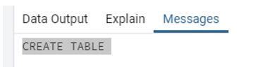 PostgreSQL INSERT INTO Quick Glance On PostgreSQL INSERT INTO