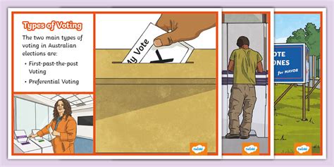 Types Of Voting Display Posters Teacher Made Twinkl